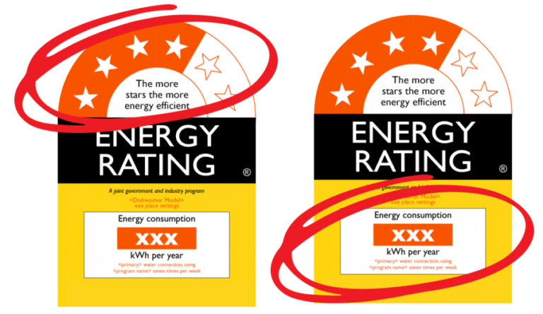 What Does The Star Energy Rating System Mean In Australia?